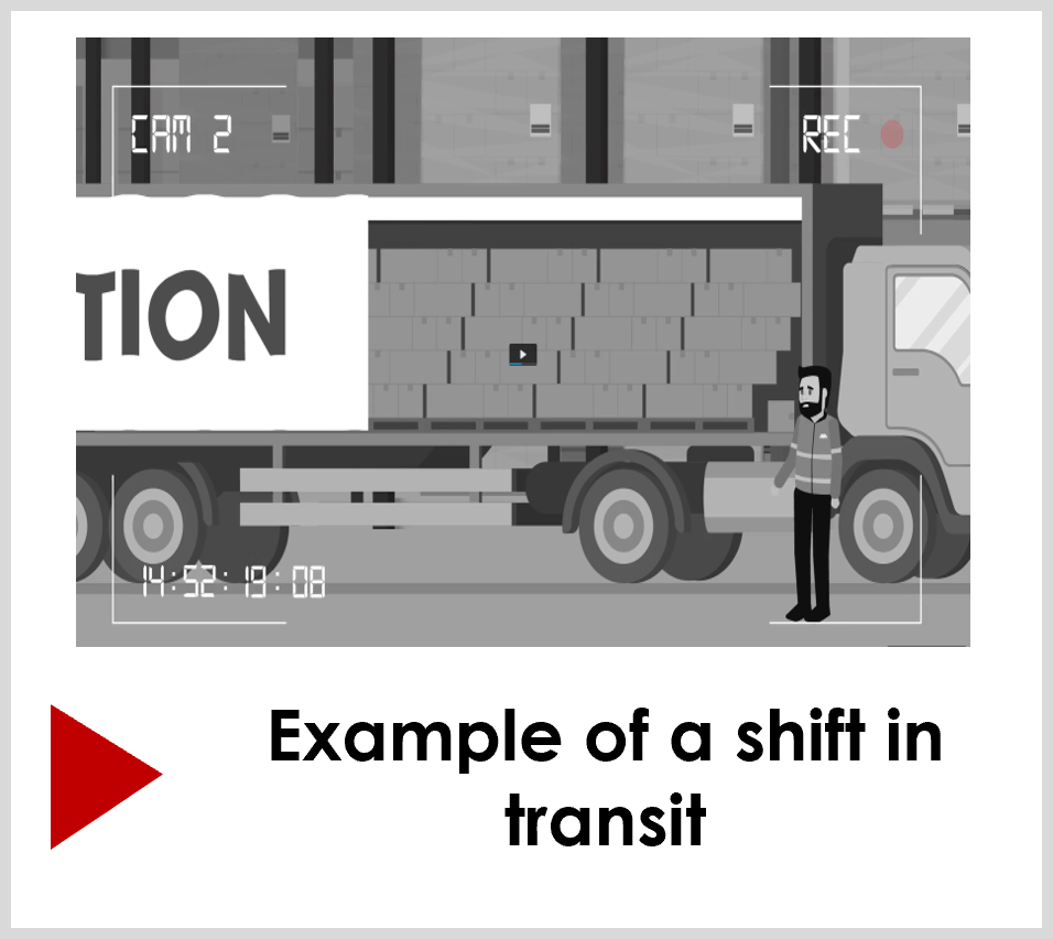 Coles Supply Standards | coles supplier central
