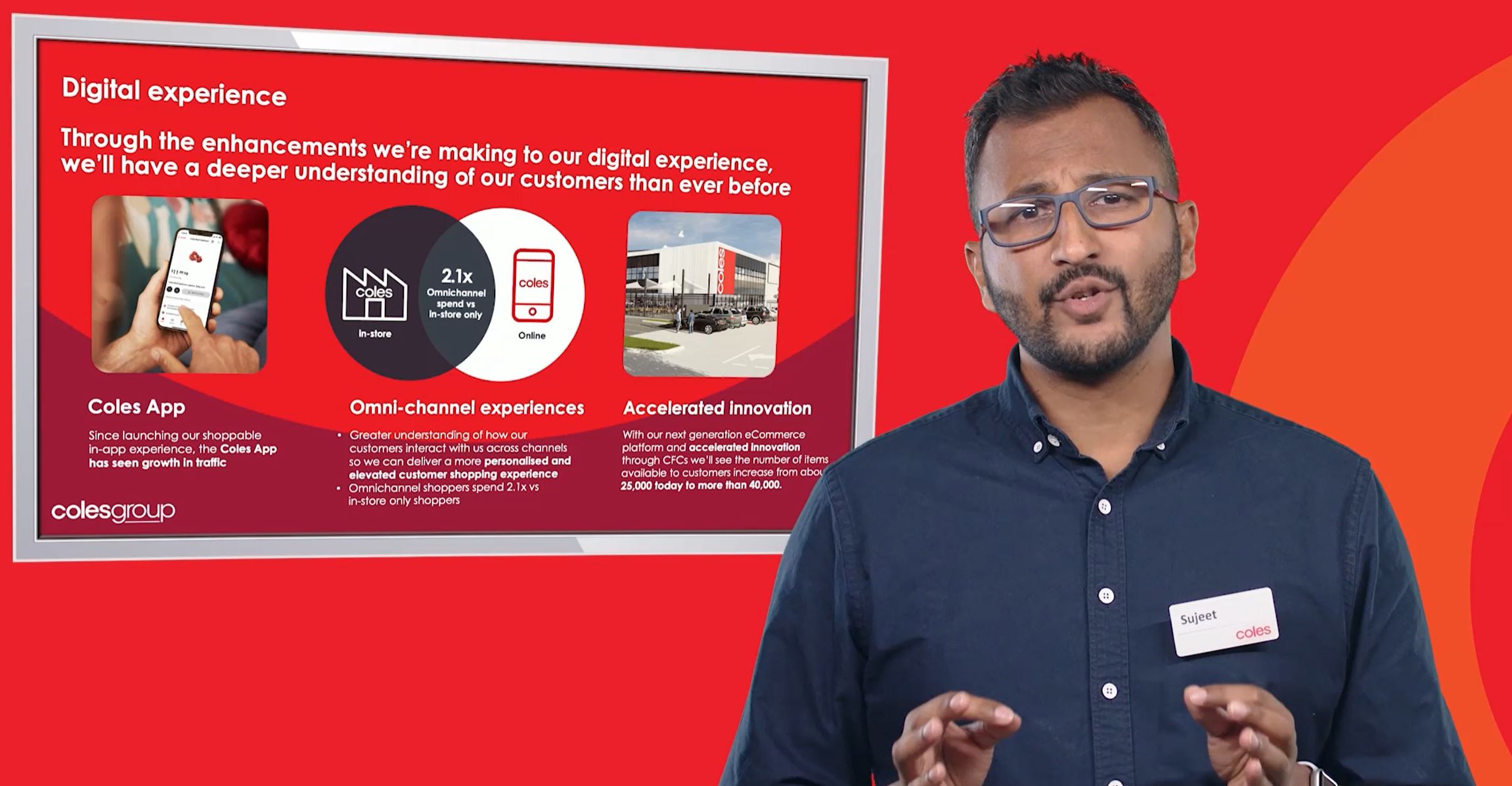 Winning Together at the eCommerce CFC Supplier Forum | coles supplier ...