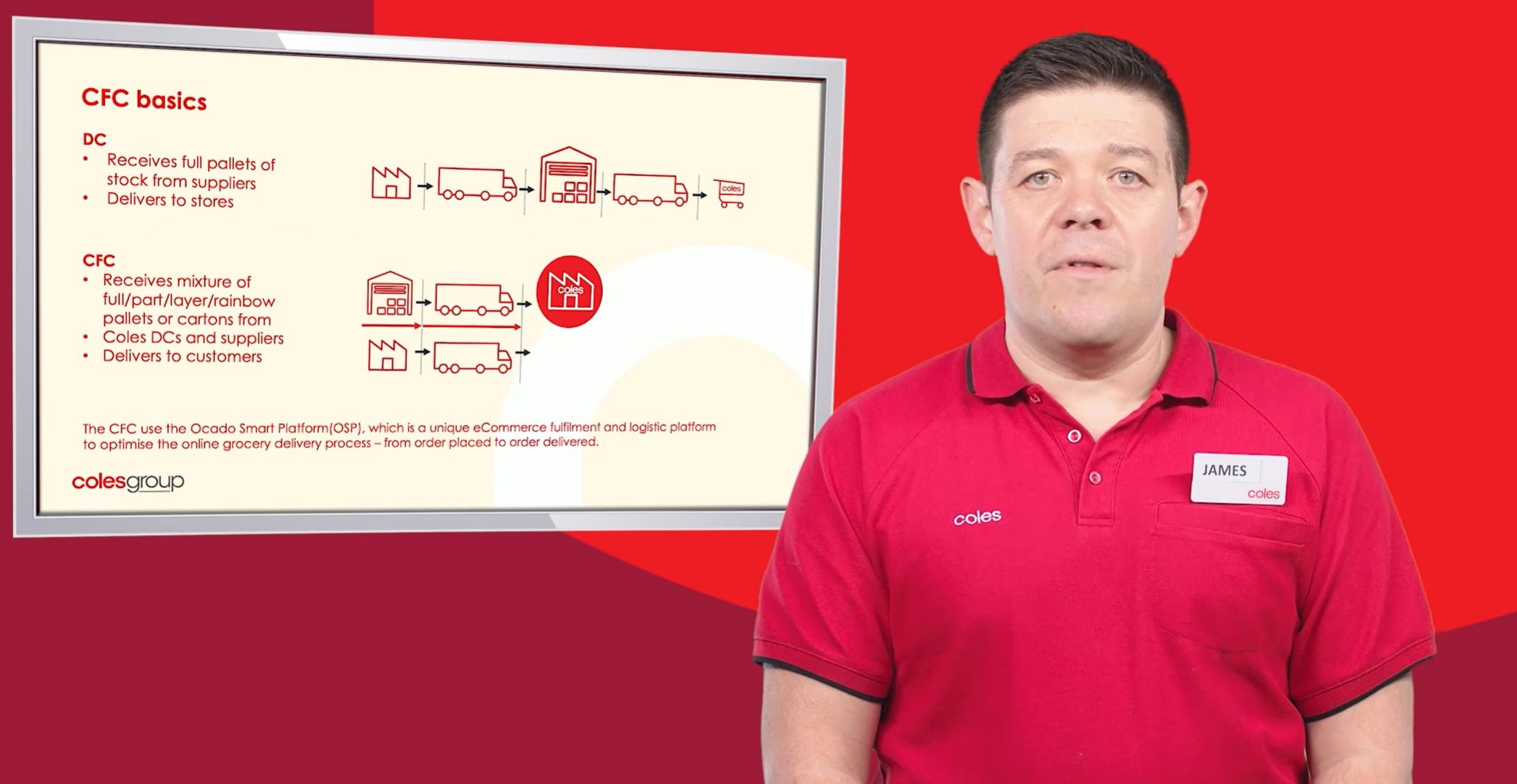 Winning Together at the eCommerce CFC Supplier Forum | coles supplier ...