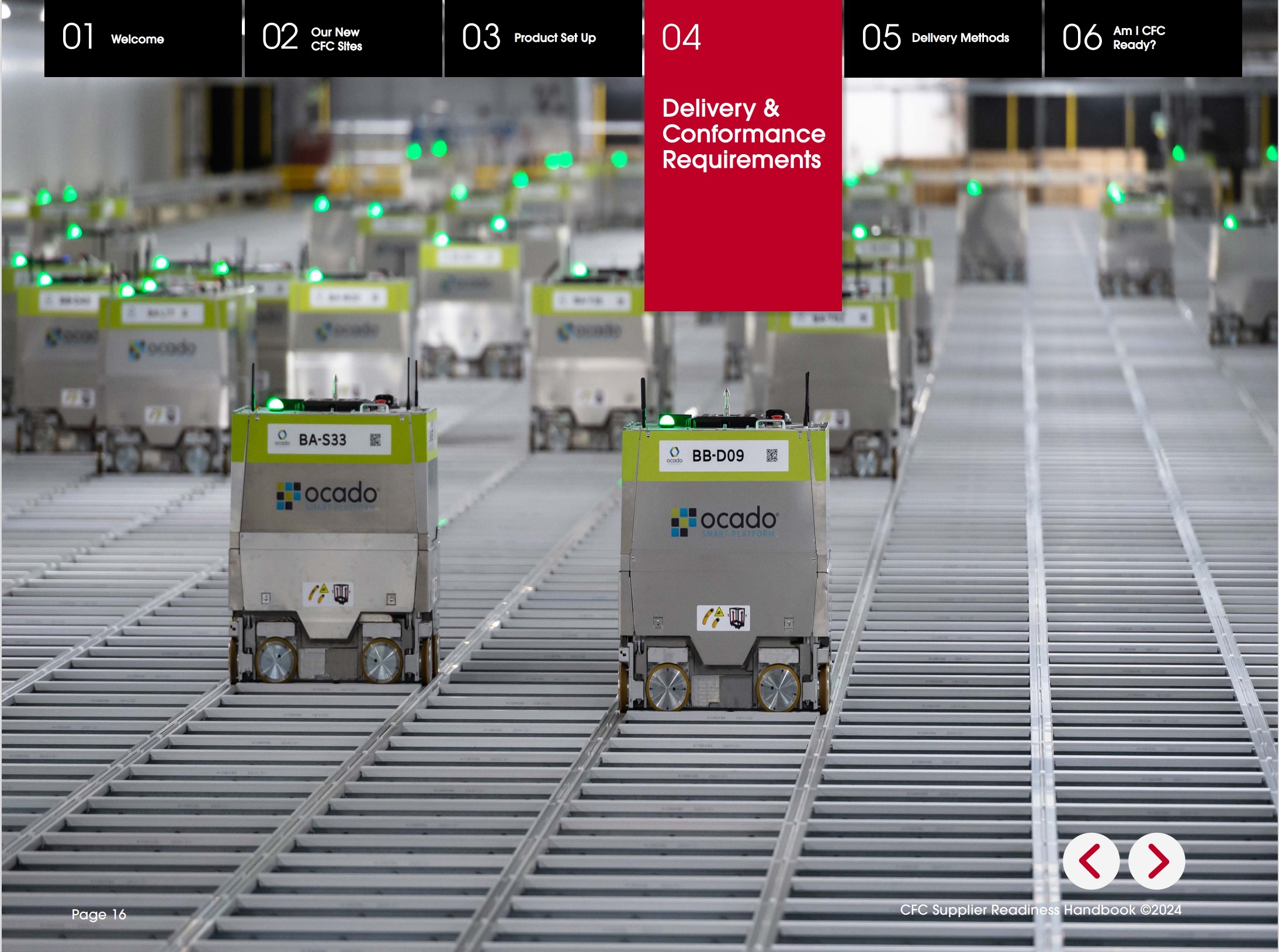 CFC Supplier Readiness Handbook | coles supplier central