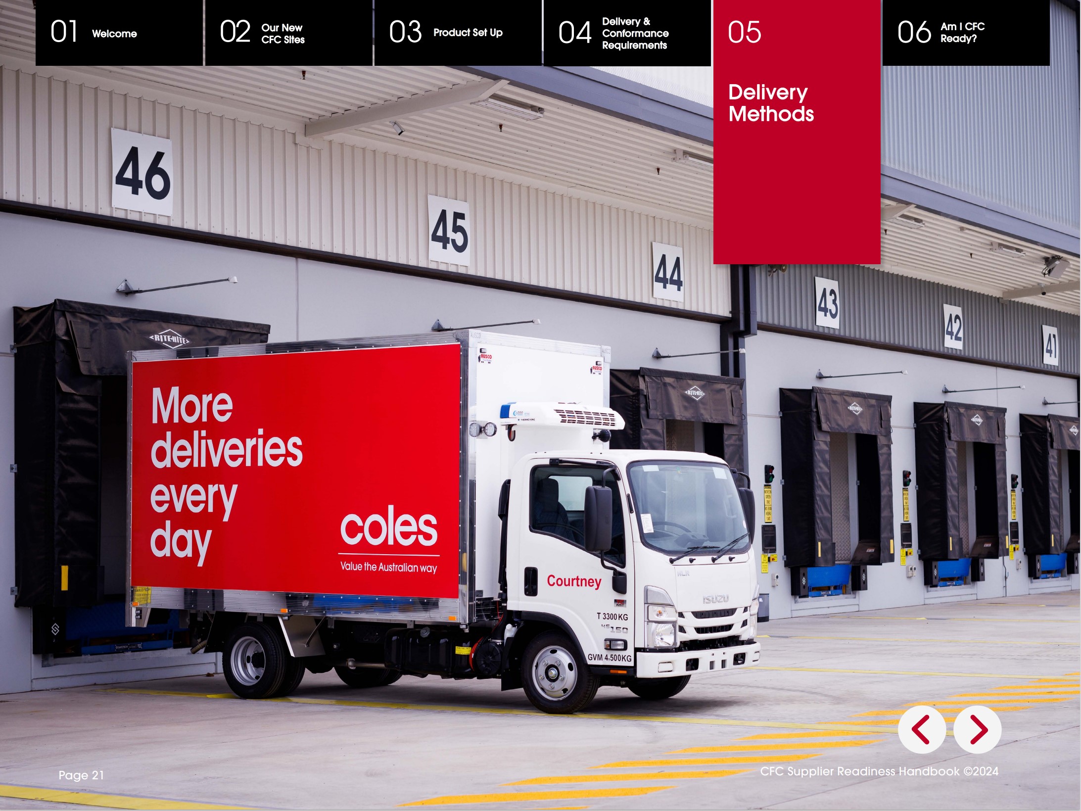 CFC Supplier Readiness Handbook | coles supplier central